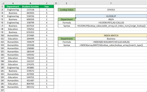 Image result for VLOOKUP Index MATCH