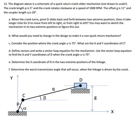 Image result for Quick Return Mechanism Diagram