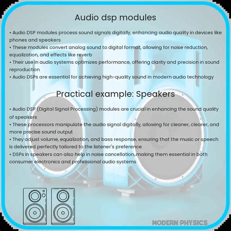 Image result for Audio Control DSP Recording Module