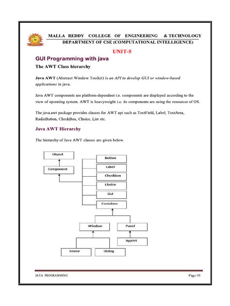 Image result for Module 5 Mg