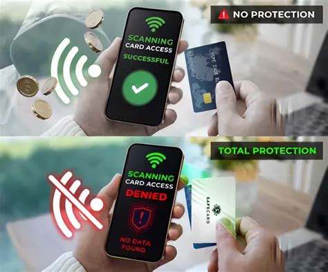 Image result for RFID Blocking Card Test