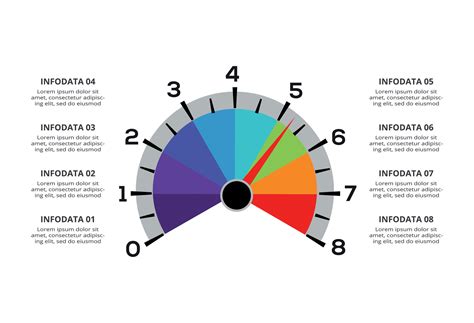 Image result for Photograph Speedlite Basic Infographic