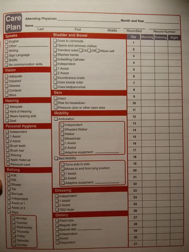 Image result for Module 15 Test CNA Answers