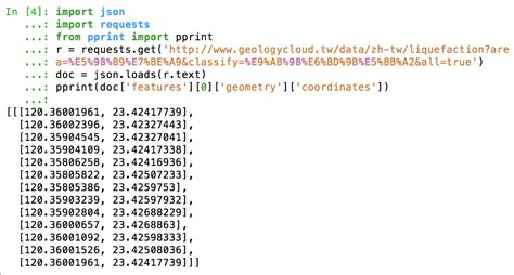 Image result for Python Data Outputs