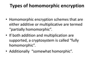 Image result for Additive Homomorphic Encryption