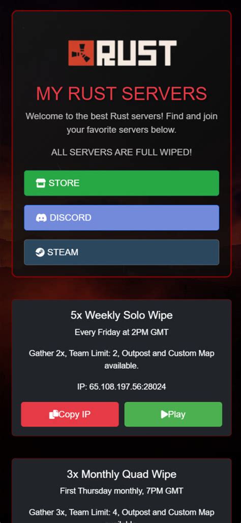 Image result for Rust Server Description Template