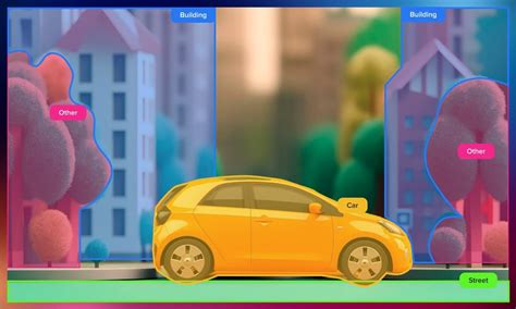 Image result for Example Dataset for Simple Ml Projects