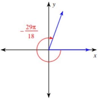 Image result for Finding Reference Angle