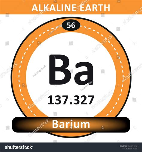 Image result for BA Periodic Table