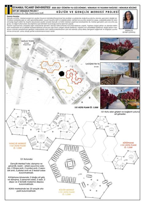 Image result for Project Output Sheet