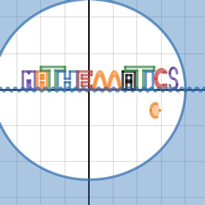 Image result for Desmos Math