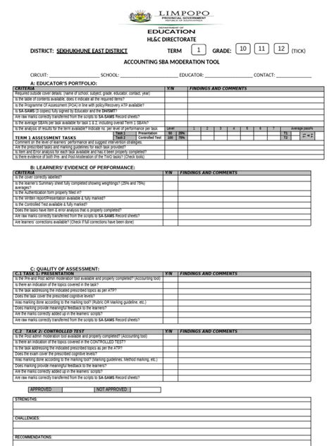 Image result for Moderation Tool Example