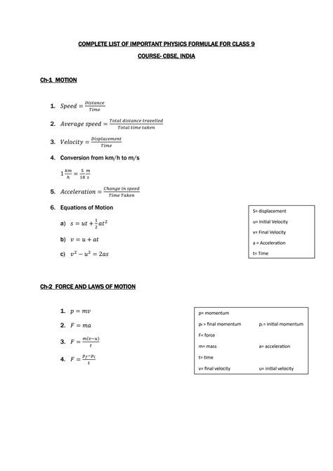 Image result for Physics Class 9 Important Topic