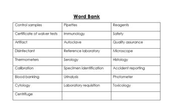 Image result for Science Laboratory Word