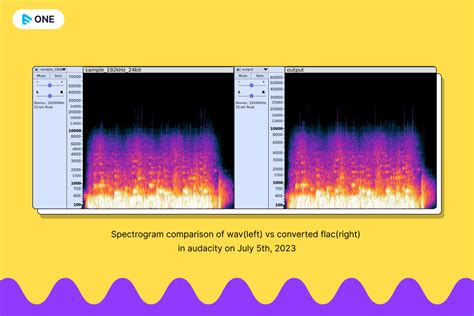 Image result for Lossless Audio Example