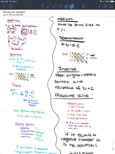 Image result for College Math Basic Worksheet