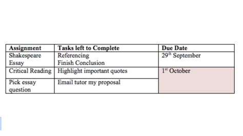 Image result for Testing Word