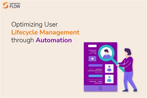 Image result for Use Case Lifecycle Management