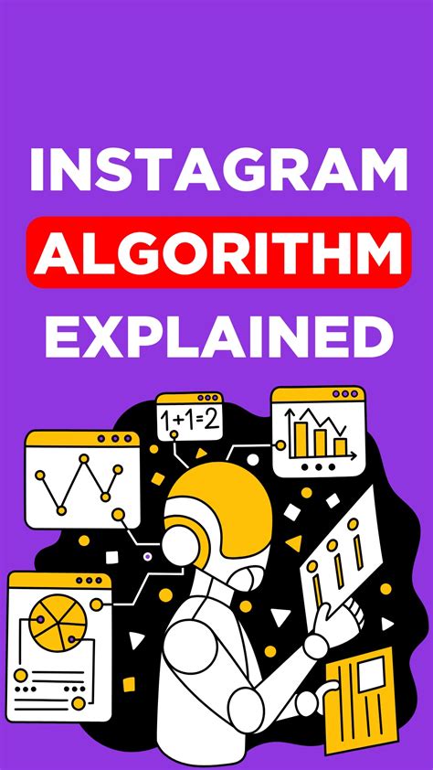 Image result for Gen Y Instagram Algorithm