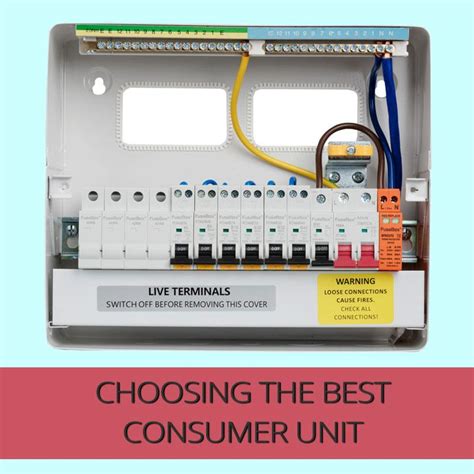 Image result for Looping Consumer Unit