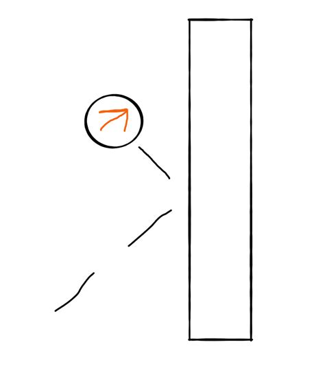 Image result for Unity How to Rotate Object in Direction of Movement