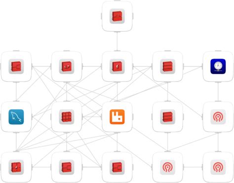 Image result for Canonical Charmed OpenStack Multi-Node