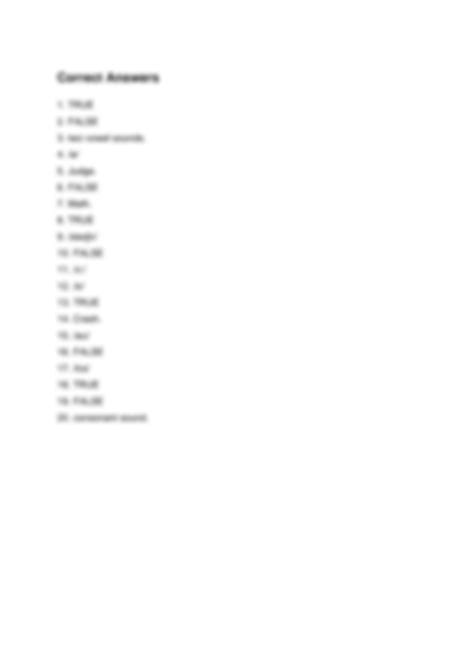 Image result for IPA Word Practice