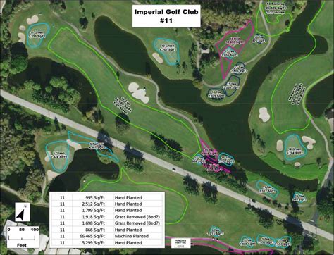 Image result for Golf Course Building