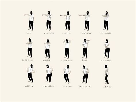 Image result for Beginner Dance Step Sheets
