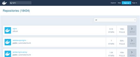 Image result for Docker Hub Repository