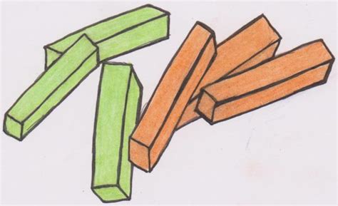 Image result for Basic Cut