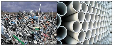 Image result for Science Project Waste Material SE