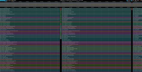 Image result for GitLab Open Source Library Shring