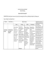 Image result for Theory Matrix Worksheet