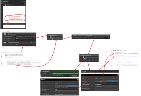 Image result for List View Unity