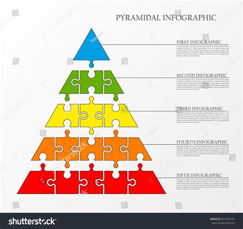 Image result for Pyramid Levels