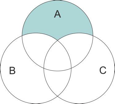 Image result for SQL Join Three Tables