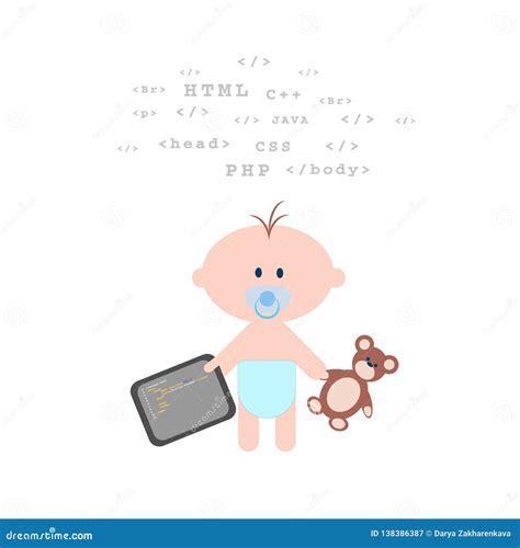 Image result for Kid Programming Language Cartoon