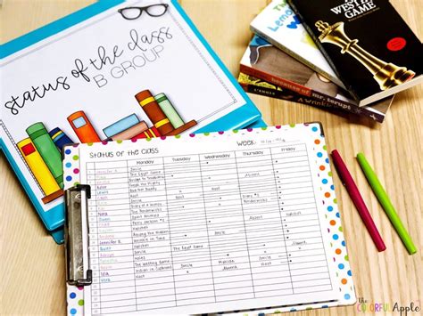 Image result for Class Status Levels