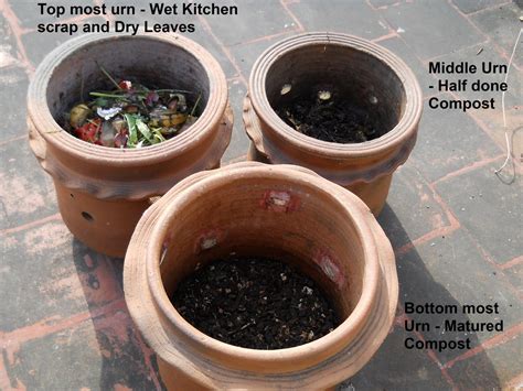 Image result for Using Homemade Garden Compost