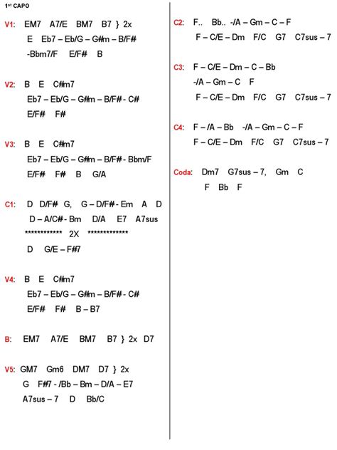 Image result for Starting Over Again Piano Notes