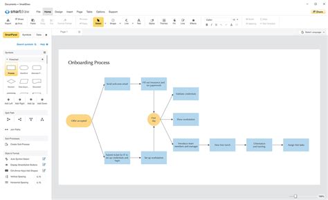 Image result for Flowchart SmartDraw