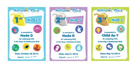 Image result for How to Use Mathseeds Lessons