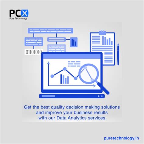 Image result for Using Pure Data