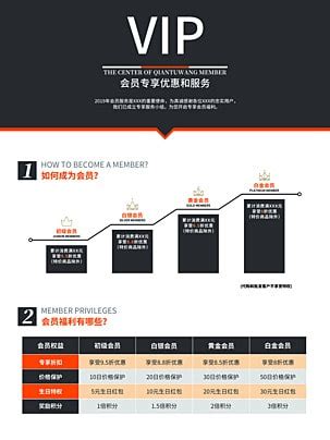 Image result for VIP Page File