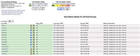 Image result for Raspberry Pi Monitoring Software
