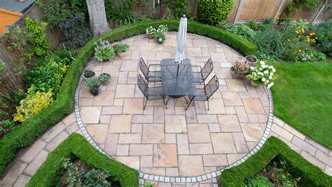 Image result for How Get Circle around Tree for Landscaping