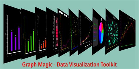 Image result for Emotion Data Visualization Unity