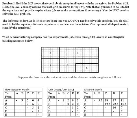 Image result for MIP Coding Challenge