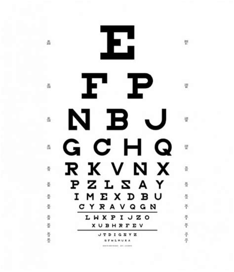 Image result for Cheat DMV Eye Chart